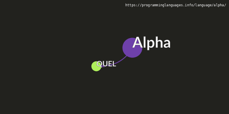 Alpha Programming Language Information & Resources • programminglanguages.info