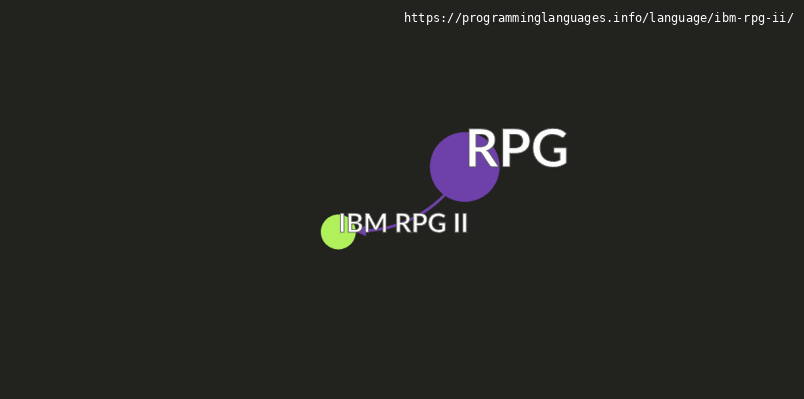 IBM RPG II Programming Language Information & Resources ...