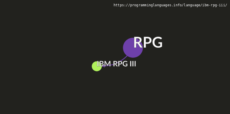 IBM RPG III Programming Language Information & Resources ...