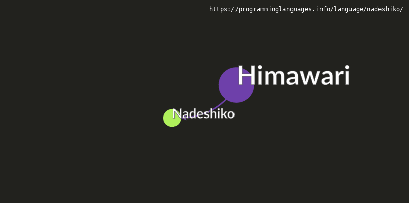 Nadeshiko Programming Language Information & Resources • programminglanguages.info