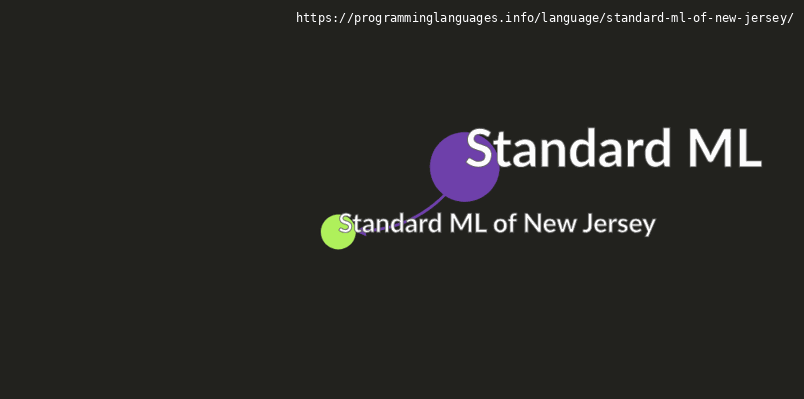 Standard ML of New Jersey Programming Language Information & Resources • programminglanguages.info