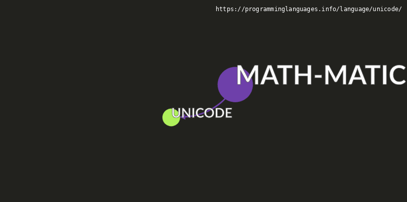 UNICODE Programming Language Information & Resources ...